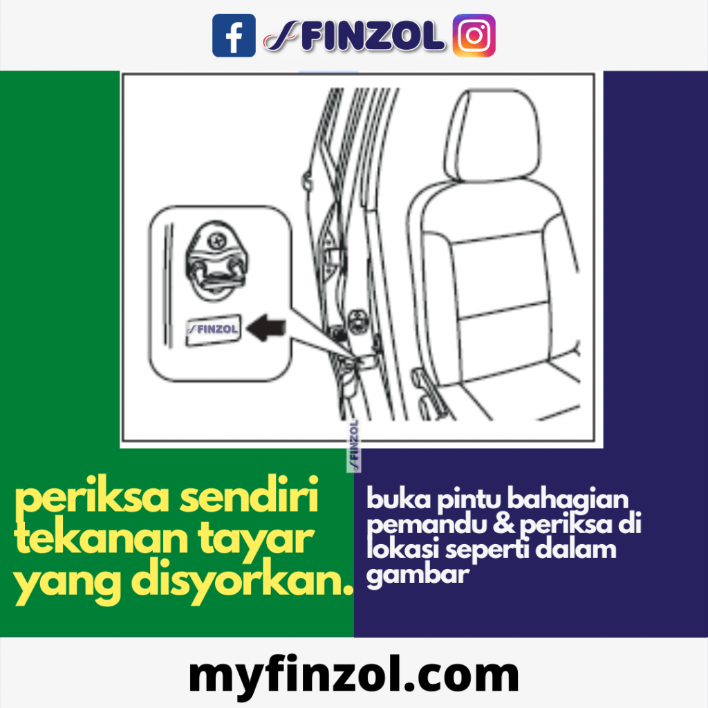 Tayar kereta - 5 tips mudah selamatkan nyawa & poket anda - Enjin myFinzol