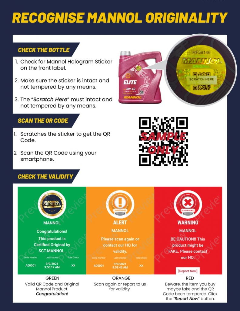 Minyak Mannol untuk Proton - Baca ni tak pening nak pilih - Enjin myFinzol